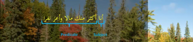 Introduction to Ilm ul-Balagha (Arabic Rhetoric) | Learn Arabic Online
