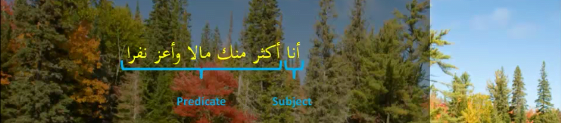 Introduction to Ilm ul-Balagha (Arabic Rhetoric) | Learn Arabic Online